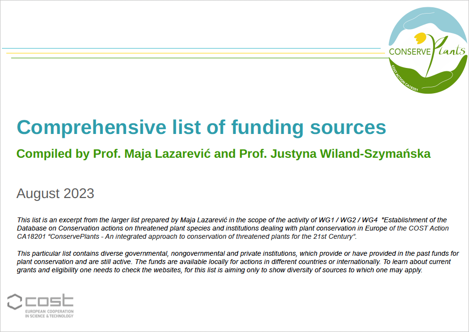 ConservePlants Outputs